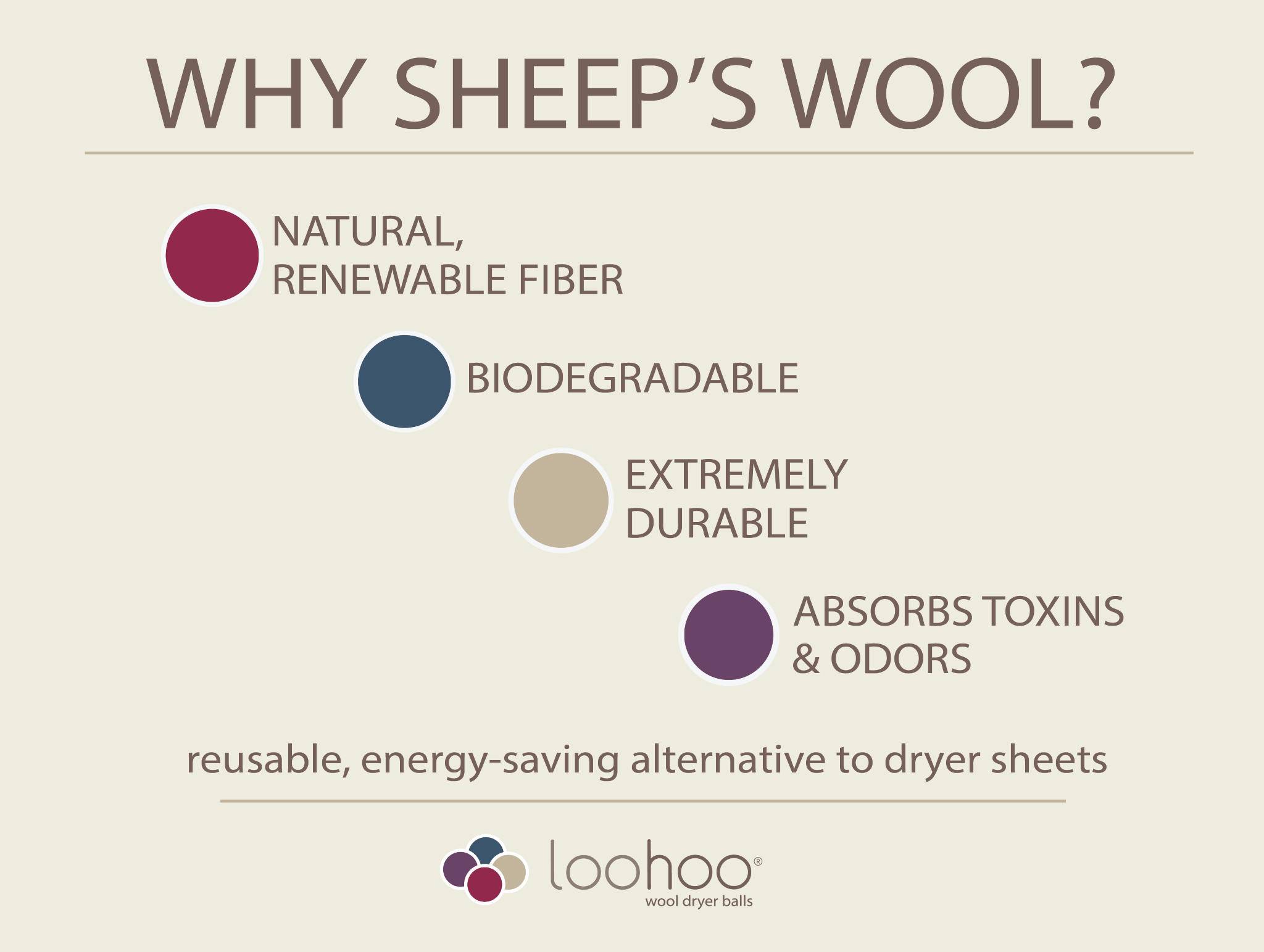 LooHoo Wool Dryer Balls - 9-Pack